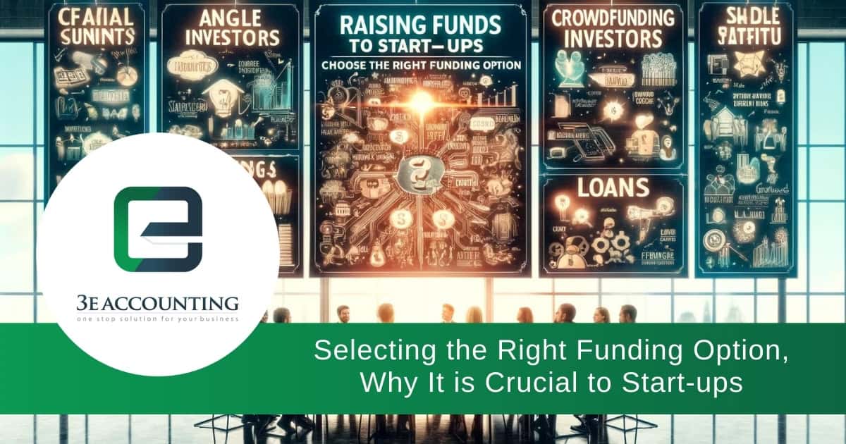 The Importance of Choosing the Right Funding Option for a Start-ups